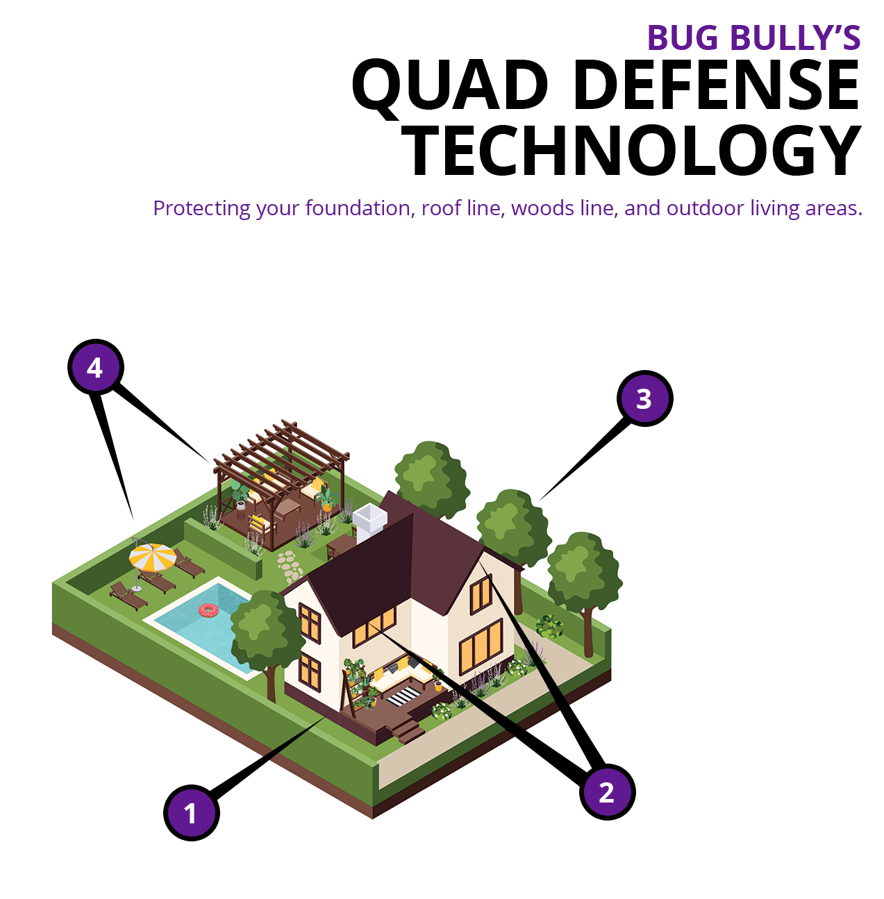 Save $50 - Lincoln, MA Pest Control, Exterminator, Rodents, Ants, Bats ...